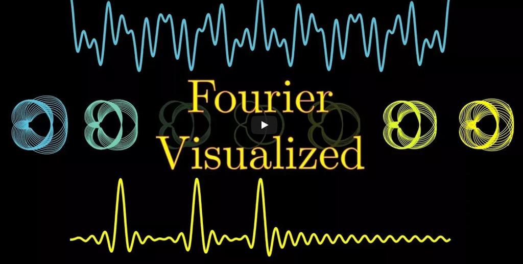 3blue1brown_fourier_transform