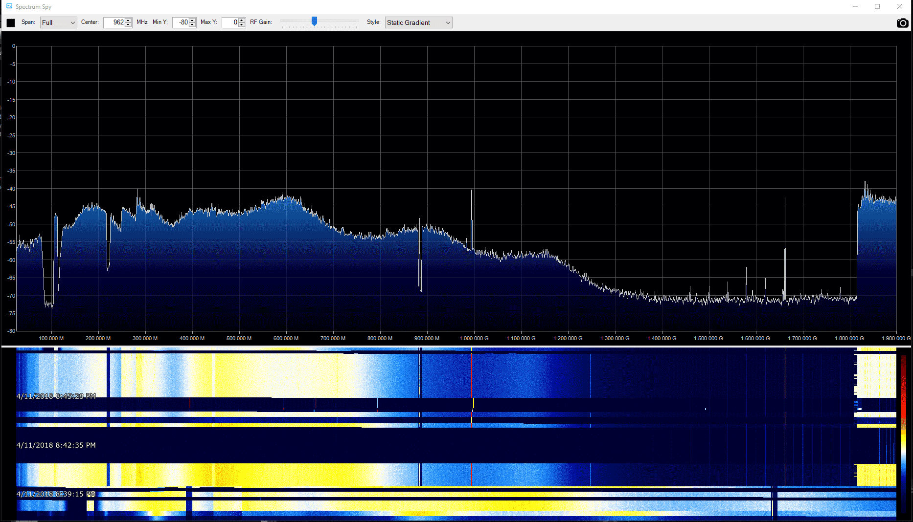 New GUI and Info on Outernet’s moRFeus Wideband Signal Generator