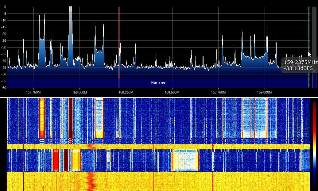 SDRSharp Users Guide