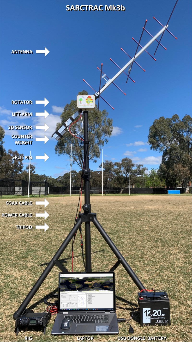 SARCTRAC Mk3b: A $290 Satellite Antenna Rotator