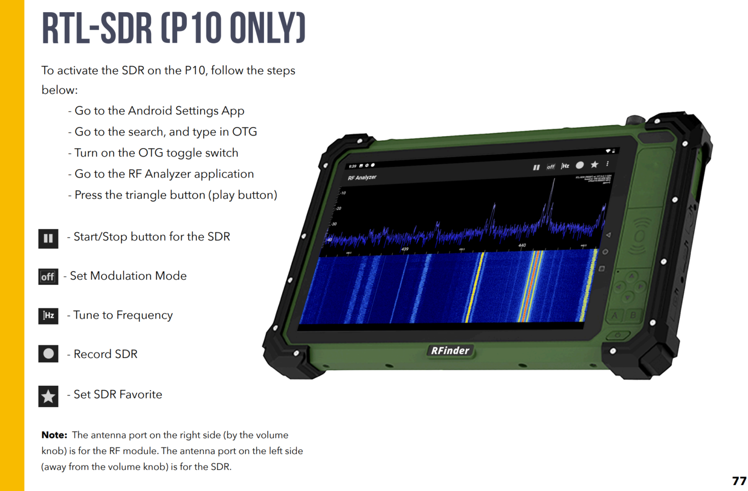 RFinder P10 – An Android Tablet with a built in Two Way Radio and RTL-SDR