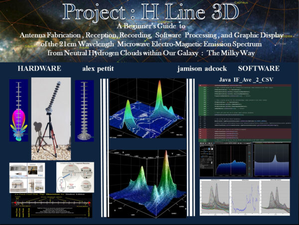 Project H Line 3D: Beginners Guide to Hydrogen Line Antenna Fabrication ...