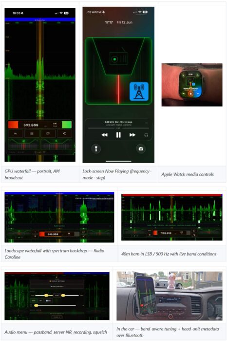 VibeSDR: A Mobile-First iOS and Android Receiver App for Remote SDR ...